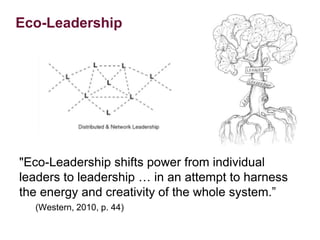 From leader development to leaderful practice | PPT