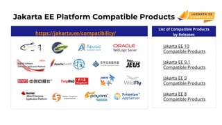 From Legacy to Legendary - Jakarta EE's Evolution in the Modern Era | PDF
