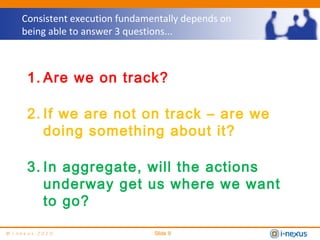 From Lean Six Sigma to Strategy Execution... | PPT