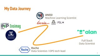 From Machine Learning Scientist to Full Stack Data Scientist: Lessons learned for ML in ...