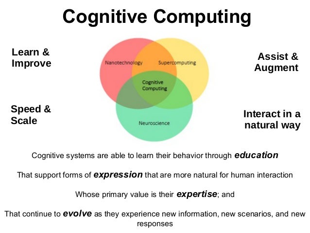 Cog management - letroden