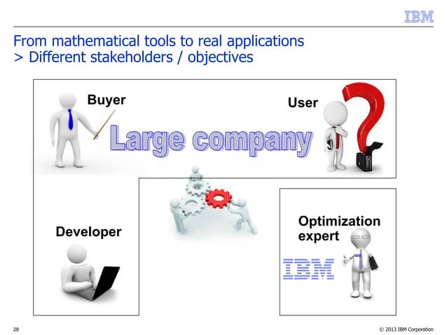 Optimization: from mathematical tools to real applications | PPT