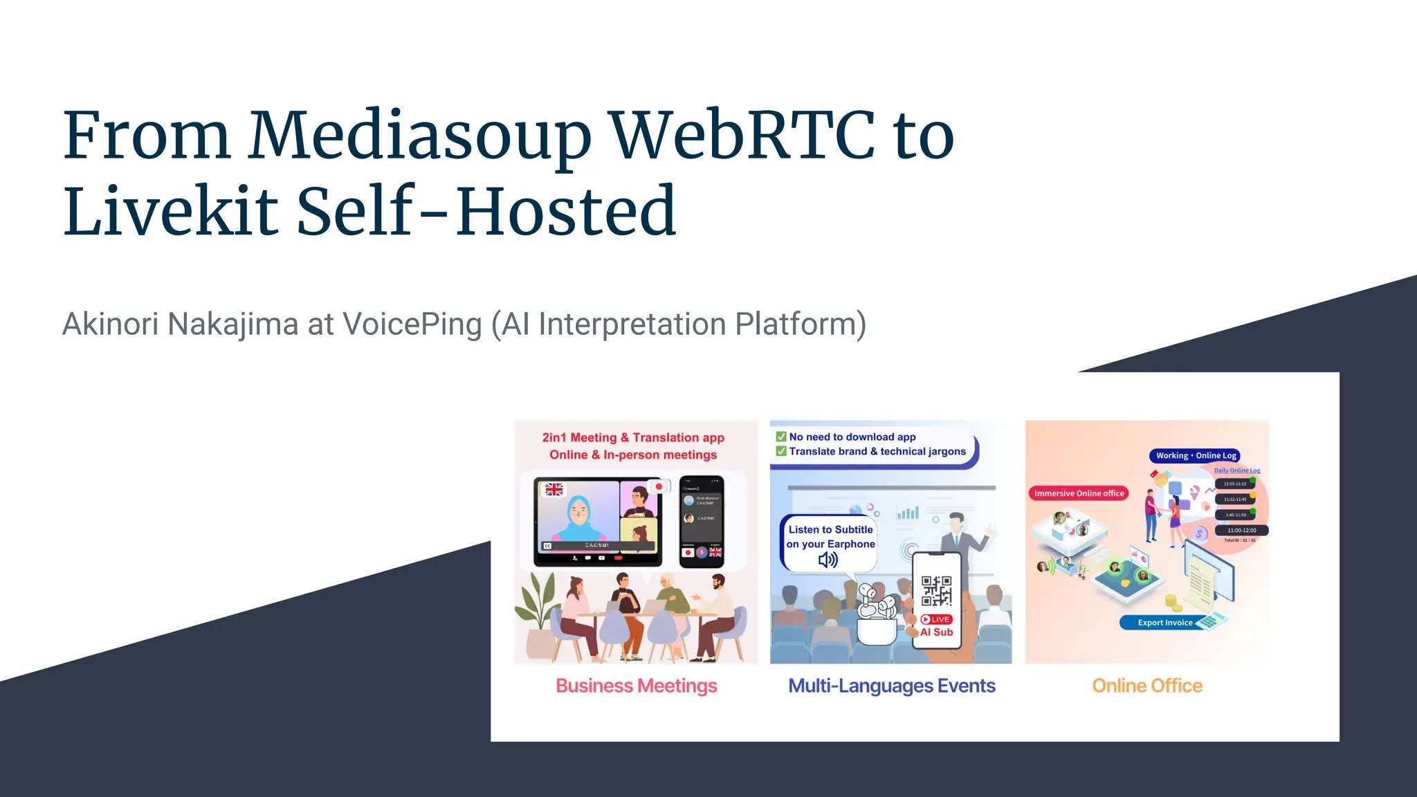 From Mediasoup WebRTC to Livekit Self-Hosted .pdf