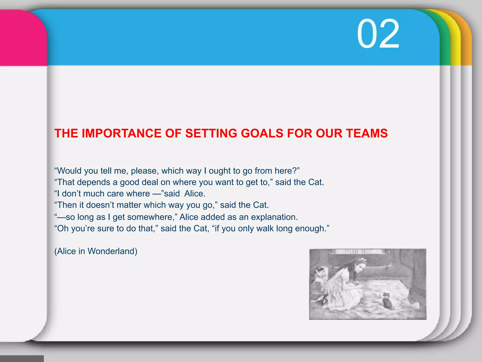 From me to we building teams | PPT