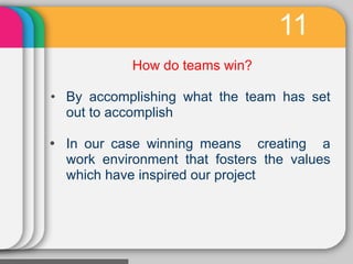 From me to we building teams | PDF