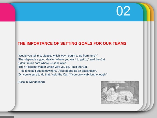 From me to we building teams | PDF