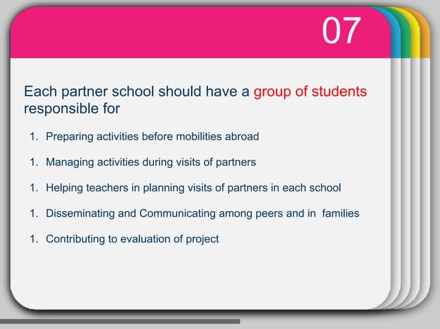 From me to we building teams | PDF