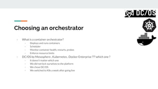 From monolith to microservice with containers. | PPT