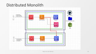 From monolith to resilient microservices | PPTX