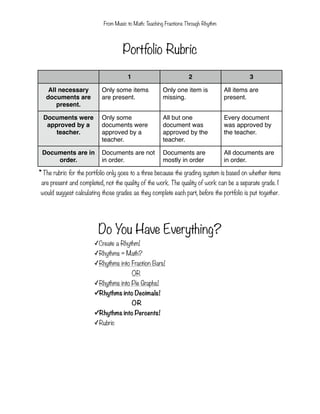 From music to math teaching fractions through rhythm to fourth graders ...
