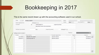 From pacioli to the modern bookkeeping | PPT