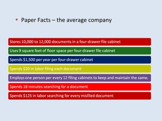 From paper to digital | PPT