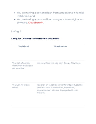 From Paper to Paperless_ The Power of Loan Origination Software.pdf