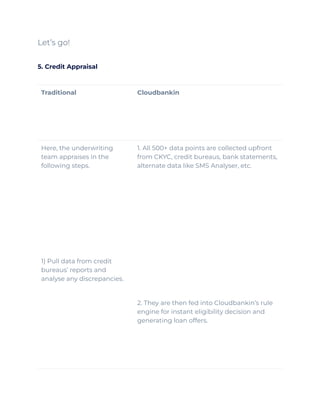 From Paper to Paperless_ The Power of Loan Origination Software.pdf