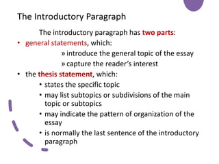 From Paragraph to Essay | PPTX
