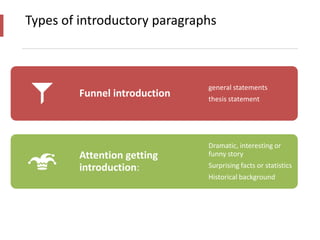 From Paragraph to Essay | PPTX