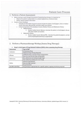 From patient care process univ. alberta 2013 fac. pharmacy | PDF