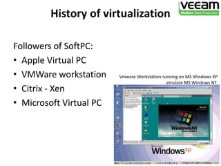 FROM PHYSICAL TO VIRTUAL, by Veeam Virtualization Professional. Yuri ...