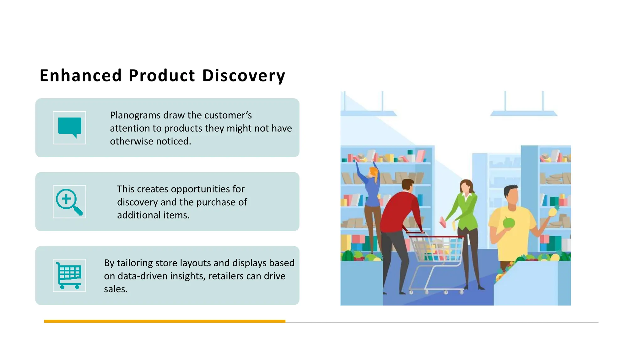 From Plan to Cart How Planogram is Transforming the Way Customers Shop in Retail stores.pptx