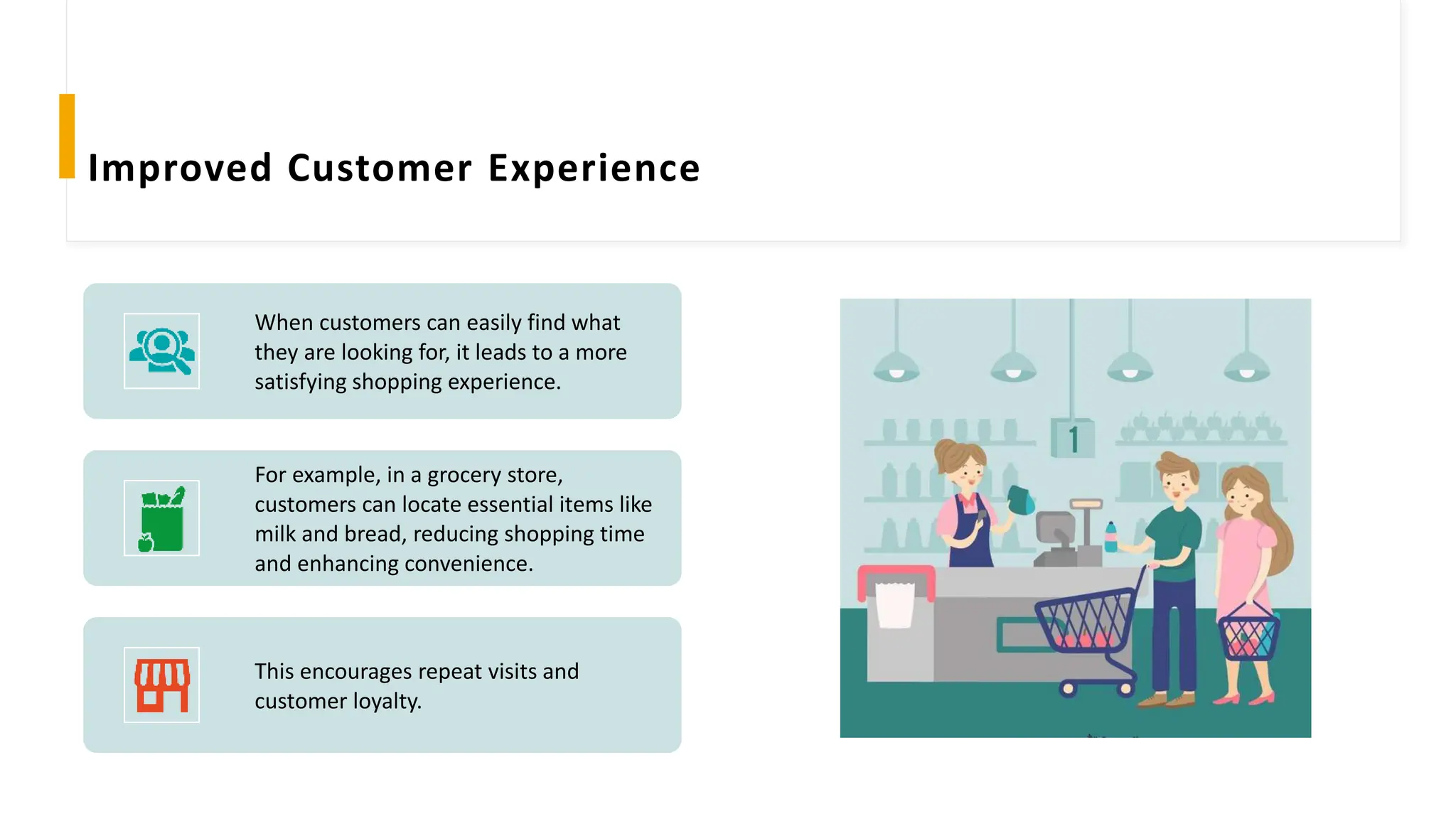 From Plan to Cart How Planogram is Transforming the Way Customers Shop in Retail stores.pptx