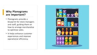 From Plan to Cart How Planogram is Transforming the Way Customers Shop in Retail stores.pptx