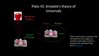 From plato cave to aristotle and ayn rand | PPT
