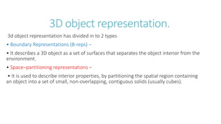 From Polygons to Quadratics.pptx | 3-D Graphics | Computer Software and ...