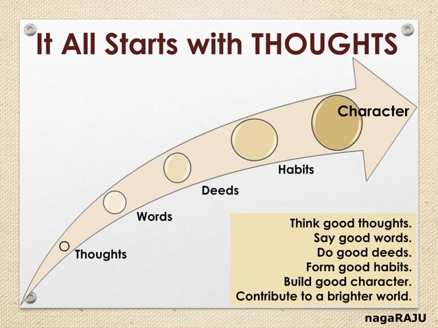 Beyond Positive Thinking Toward Positive Doing | PPT