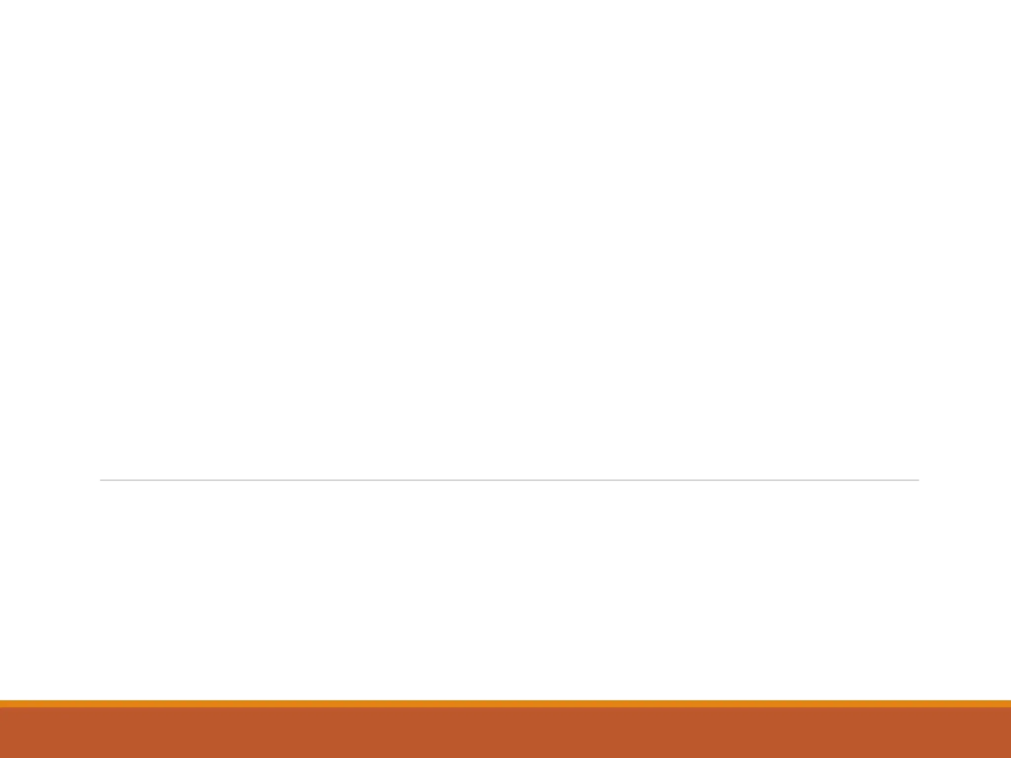 from pptx import code pyton Presentation.PPTX