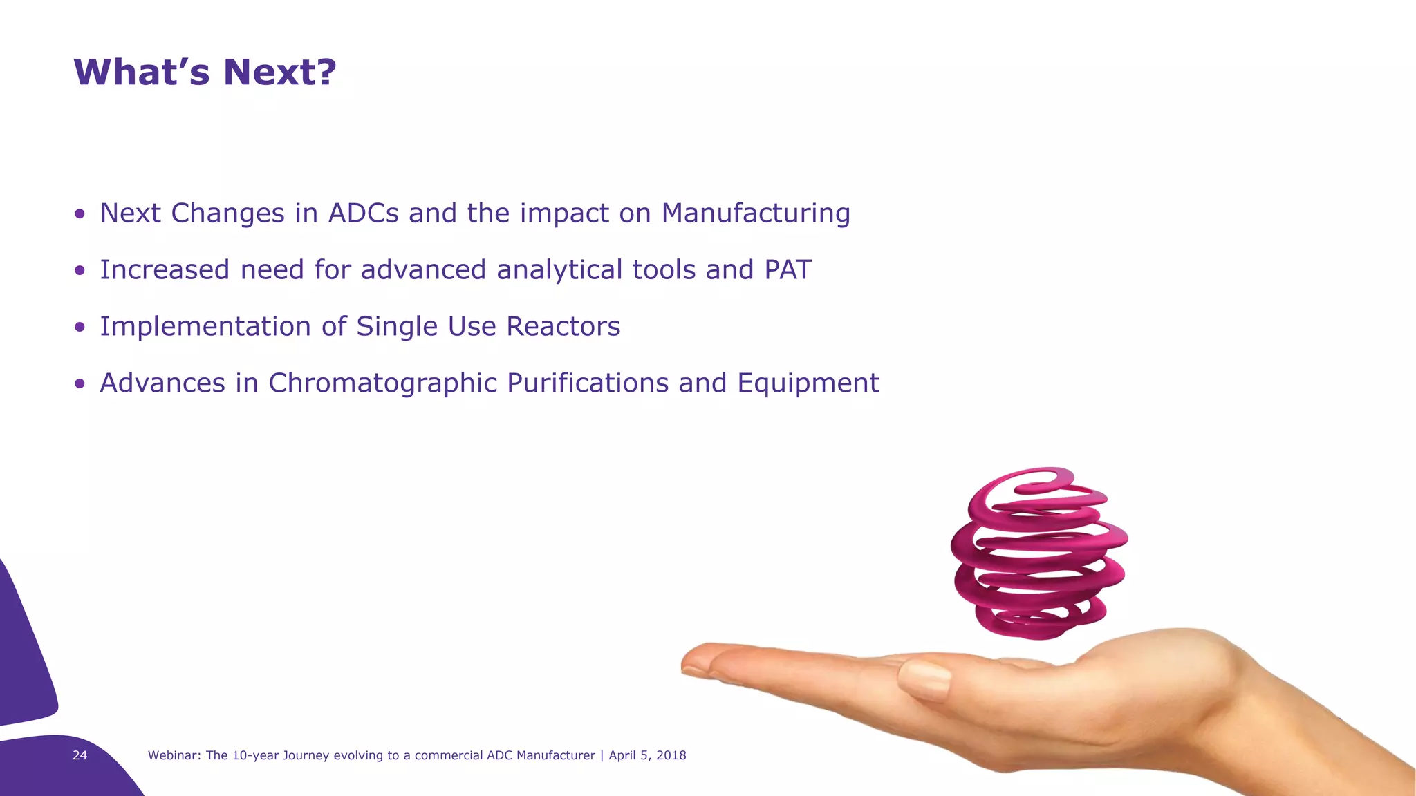 From preclinical to commercial: The evolution of ADC manufacturing ...