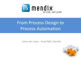 From Process Design to Process Automation | PPT