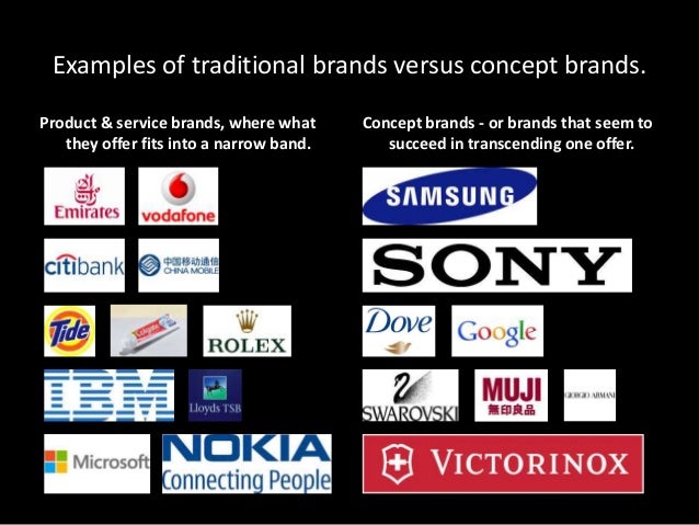 From product brands to concept brands the evolution of brand managem…