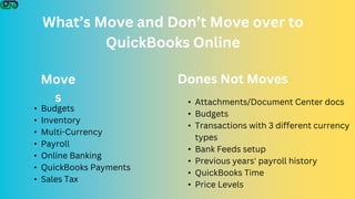 From QuickBooks Desktop to Online- Move QBDT Data | PPTX