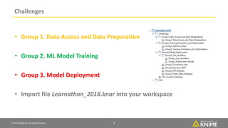 KNIME Data Science Learnathon: From Raw Data To Deployment - Paris ...