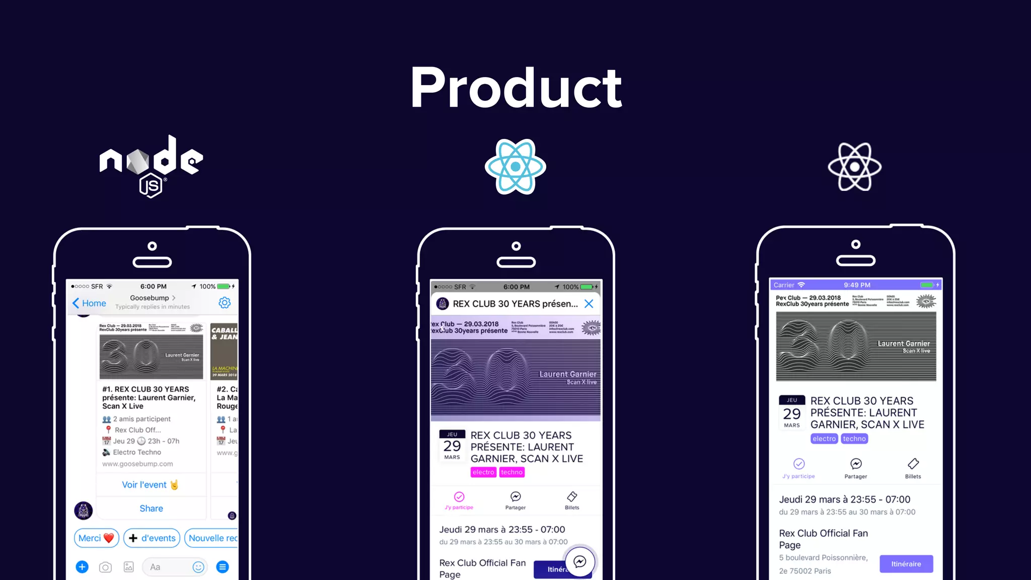 From React to React Native | PPT From React to React Native | PPT