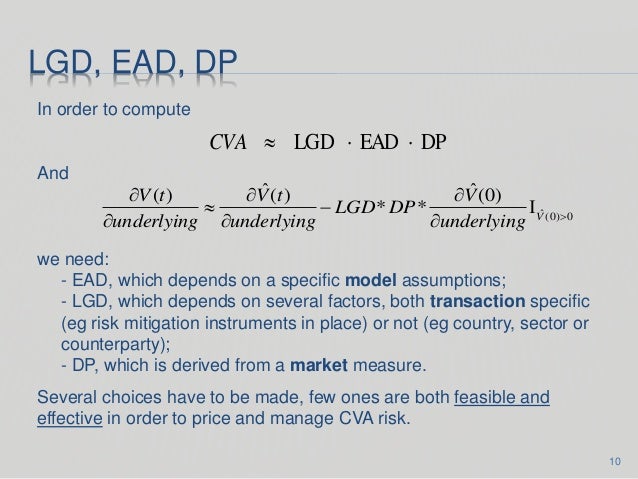 From real to risk neutral probability measure for pricing and managin…