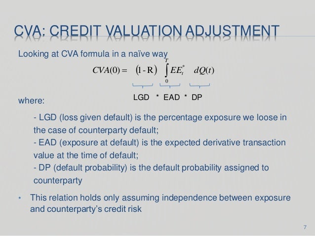 Basel III dan Pengukuran CVA untuk Resiko Credit pada Instrumen ...