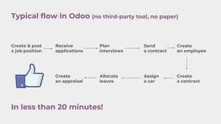 Odoo Experience 2018 - From Recruitment to Appraisal | PPT