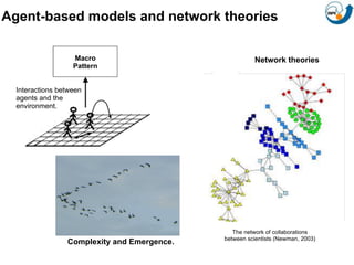 From remote sensing to agent-based models | PPT