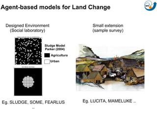 From remote sensing to agent-based models | PPT