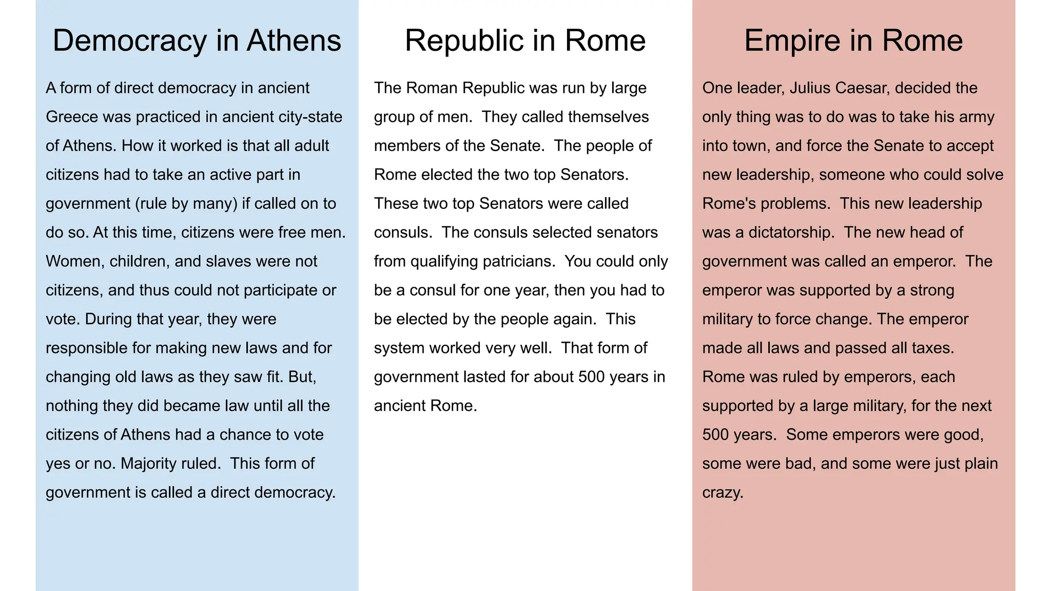 From Republic to Empire.df