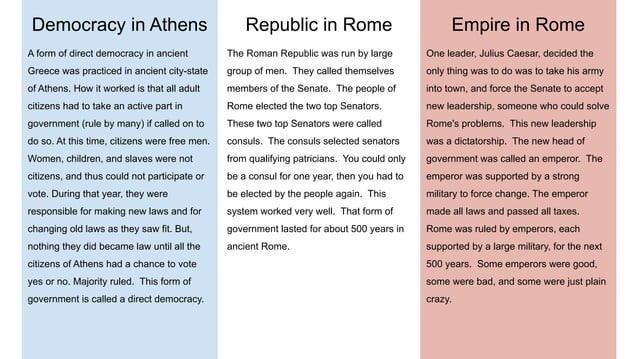 From Republic to Empire.df