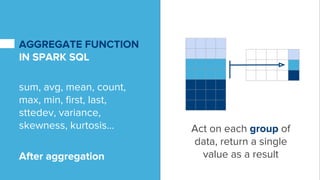 Road to Analytics | PPT