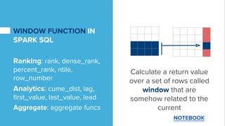 Road to Analytics | PPT