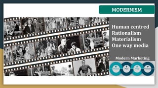 From segmentation to fragmentation markets and marketing strategy in ...