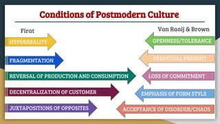 From segmentation to fragmentation markets and marketing strategy in ...