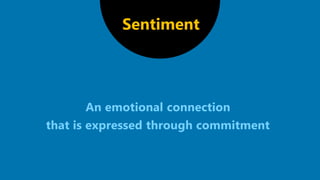 From sentimentalism to sentiment | PPT