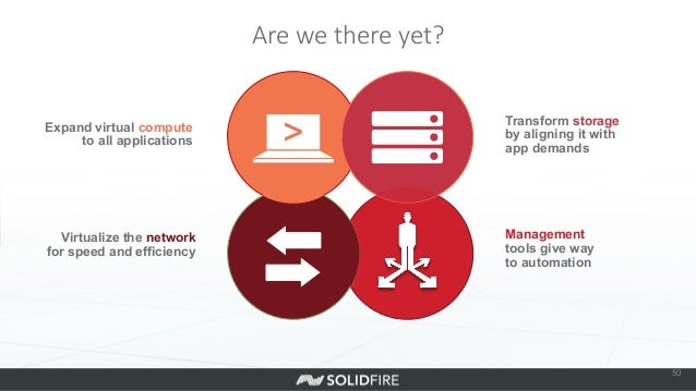 Workload Consolidation - From Silos to the Software Defined Data Cent…