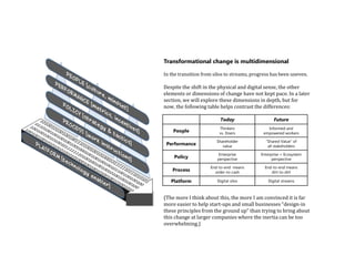 From Silos To Streams: The Evolving Structure of Business | PPT