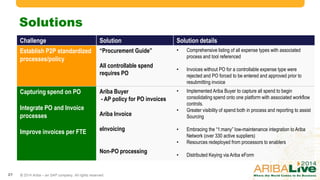 From Silo to Synergy: How E-Invoicing Drives Value into a Larger ...